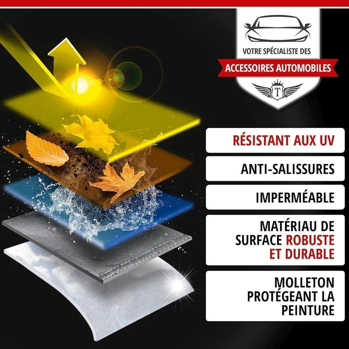 Bâche de Protection Automobile de Qualité Supérieure – TimberlineWebsite